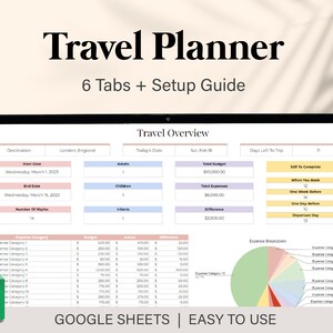 Travel Planner Google Sheets Template, Digital Travel Planner ...