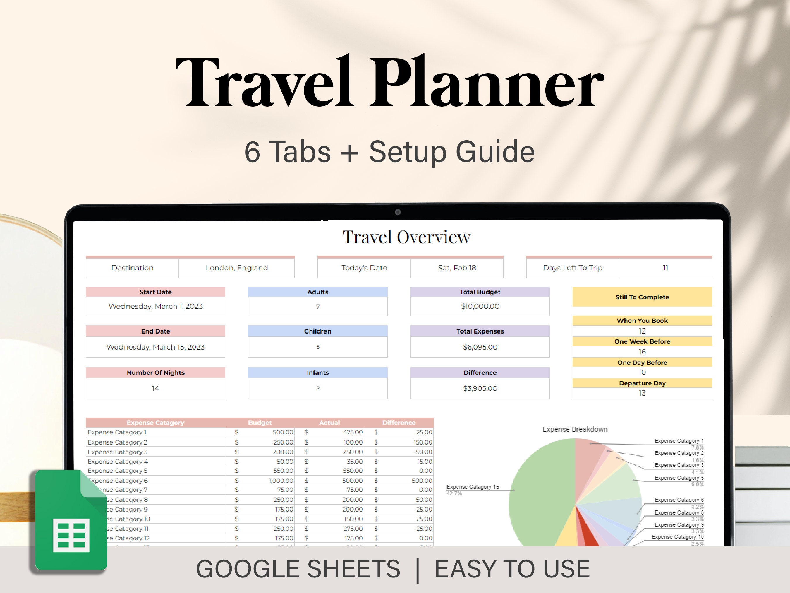 Travel Planner Google Sheets Template, Digital Travel Planner ...