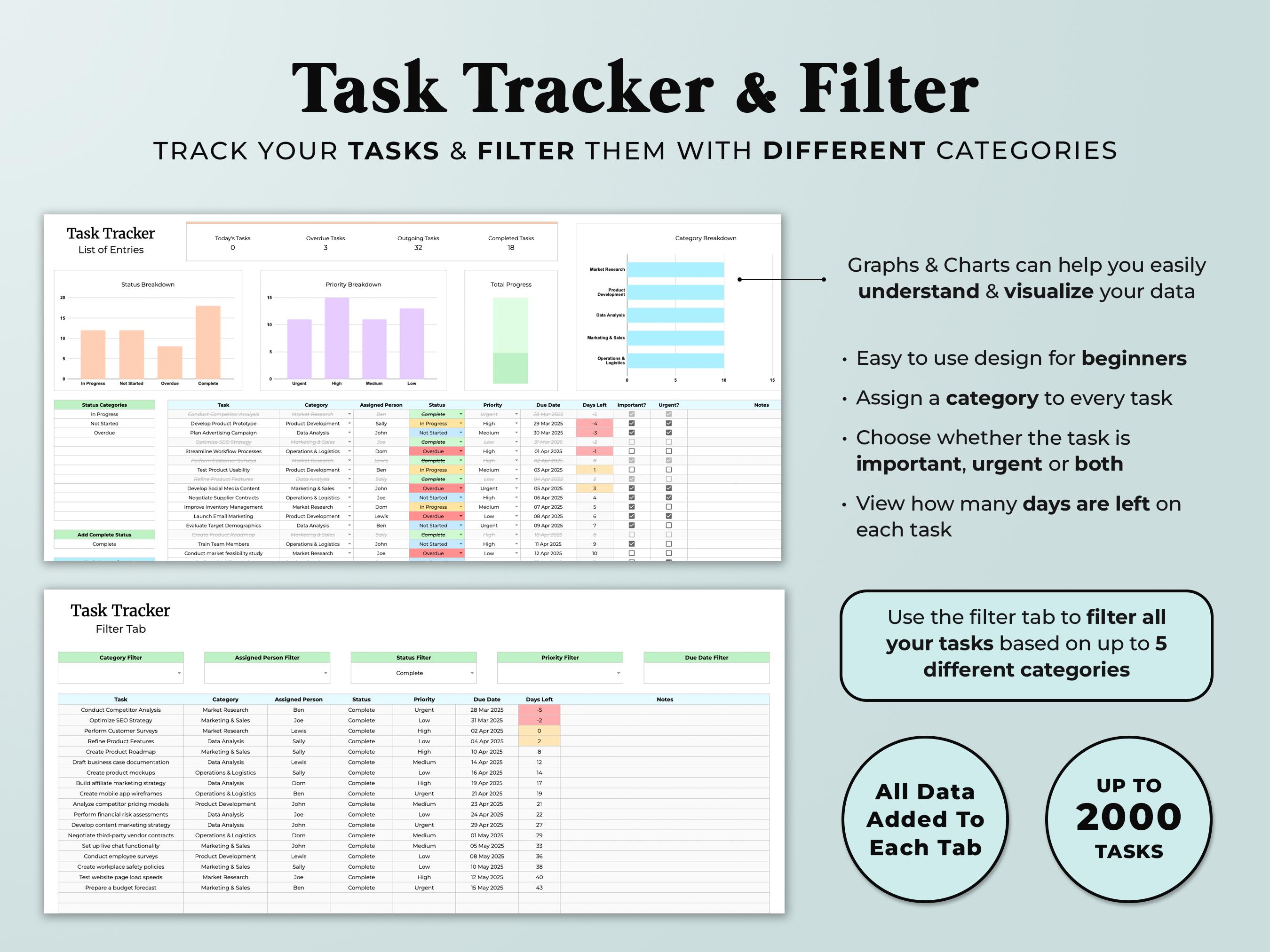 Excel 365 Task Priority Tracker Spreadsheet Google Sheets Eisenhower Matrix Task Tracker ...