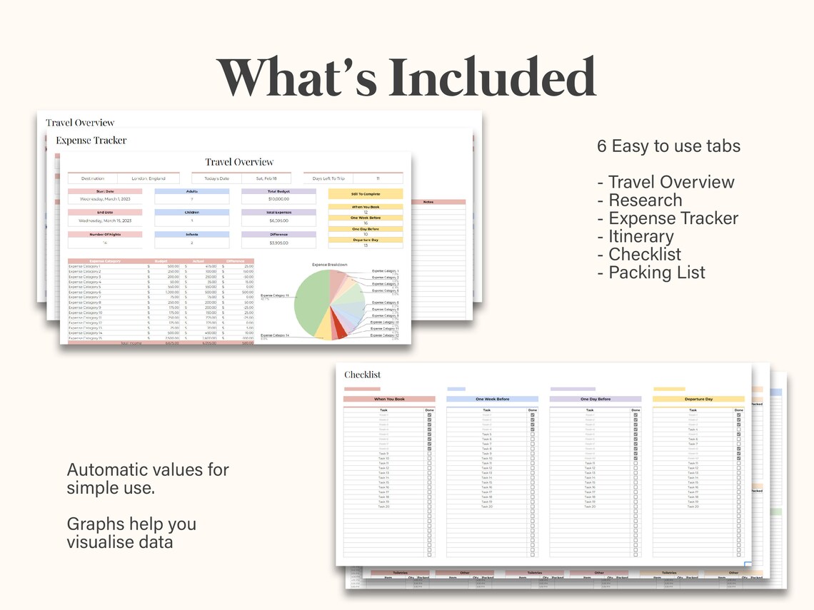 Travel Planner Google Sheets Template, Digital Travel Planner ...