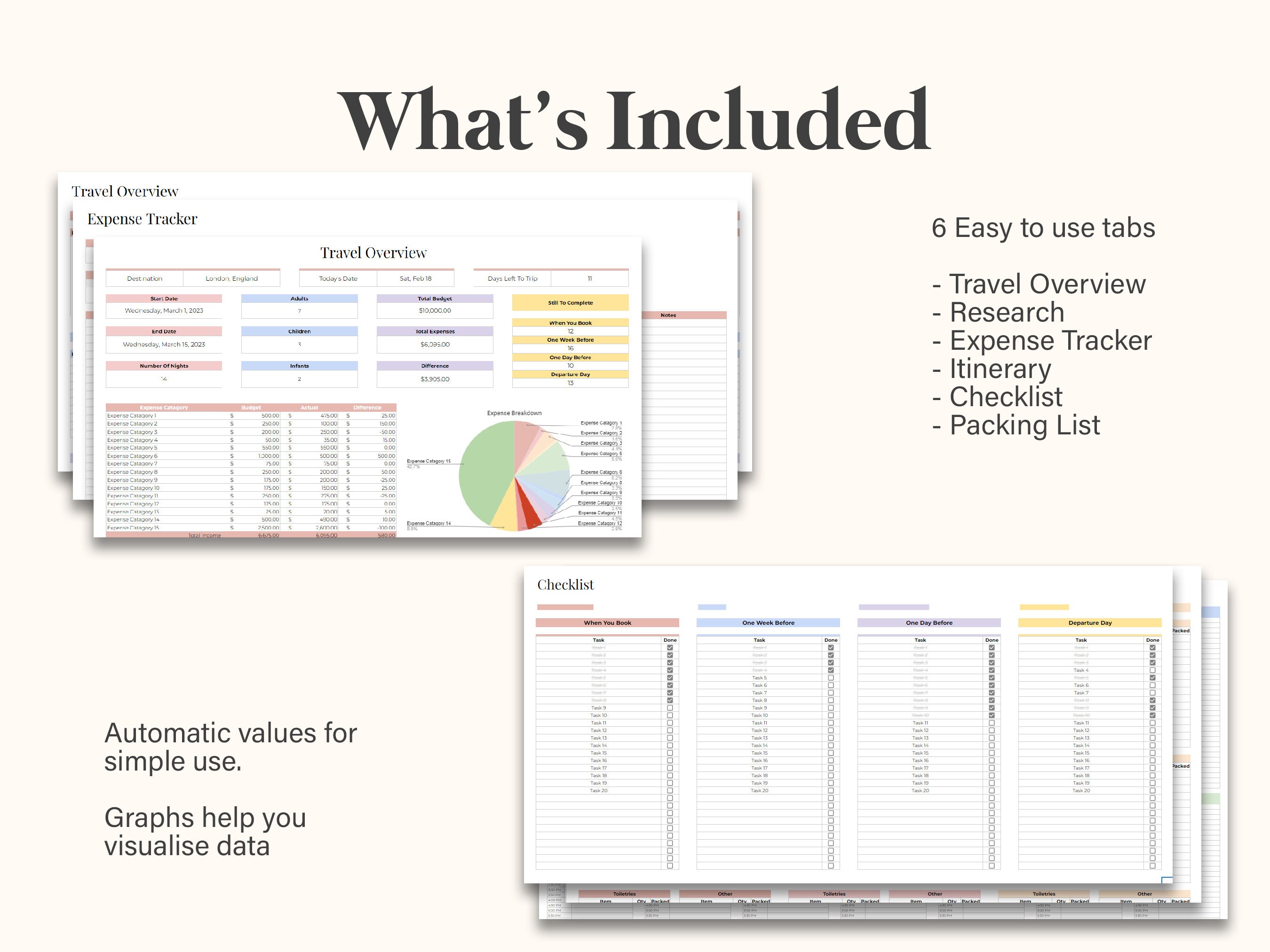 Travel Planner Google Sheets Template, Digital Travel Planner ...
