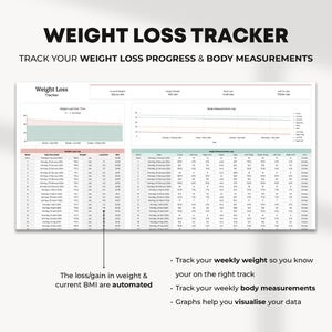 2025 Life Planner Google Sheets Budget Tracker to Do List Spreadsheet ...