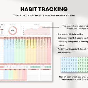 2025 Life Planner Google Sheets Budget Tracker to Do List Spreadsheet ...