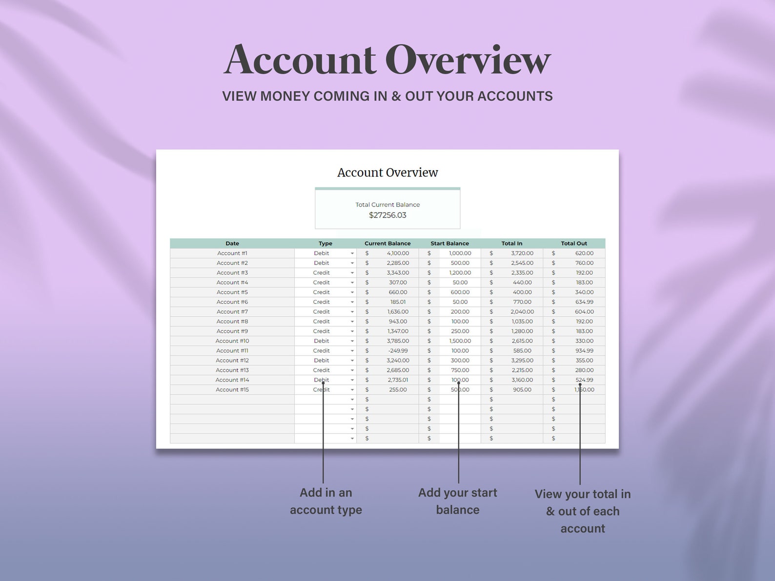 Income and Expense Tracker Google Sheets, Monthly Expense Tracker ...