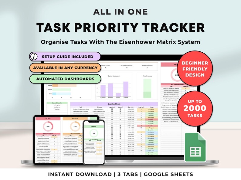 Task Priority Tracker Spreadsheet Google Sheets Eisenhower Matrix Task ...