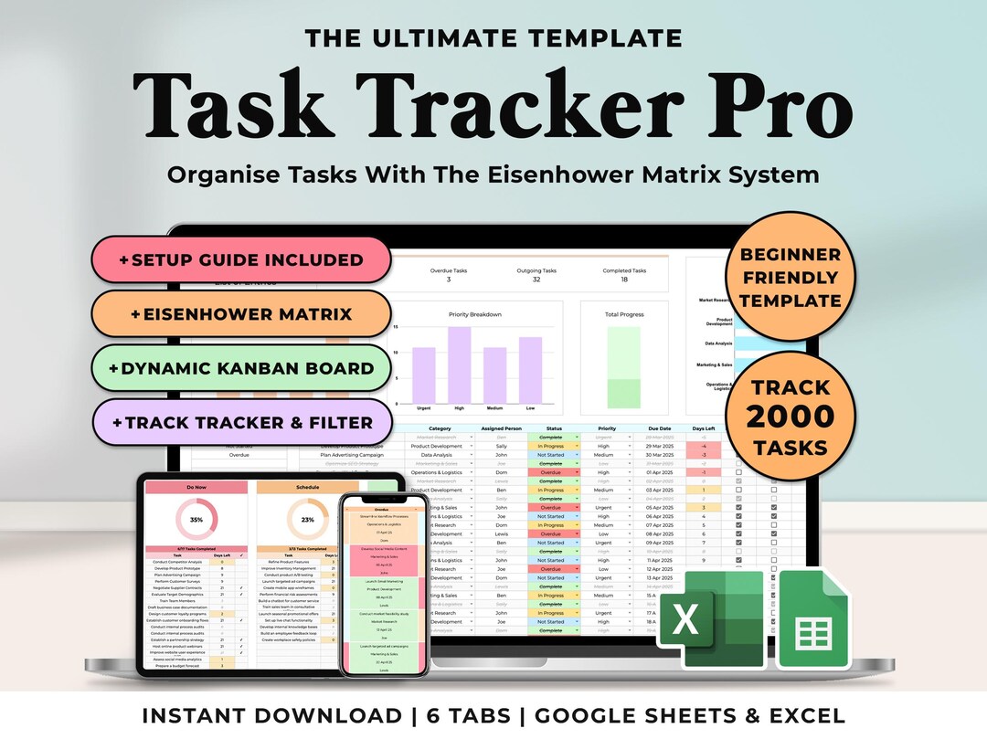 Recurring Task Tracker Excel 365 Spreadsheet Google Sheets Eisenhower ...