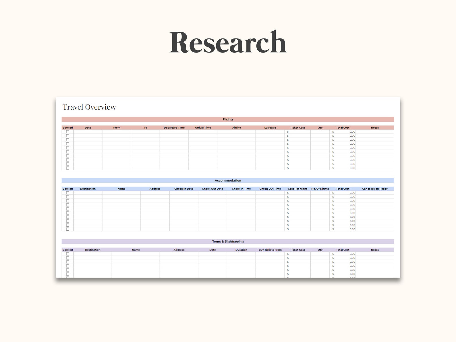 Travel Planner Google Sheets Template, Digital Travel Planner ...