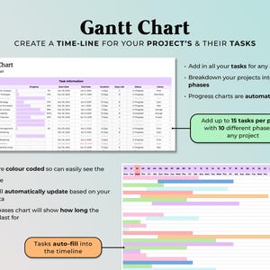 Recurring Task Tracker Excel 365 Spreadsheet Google Sheets Eisenhower ...
