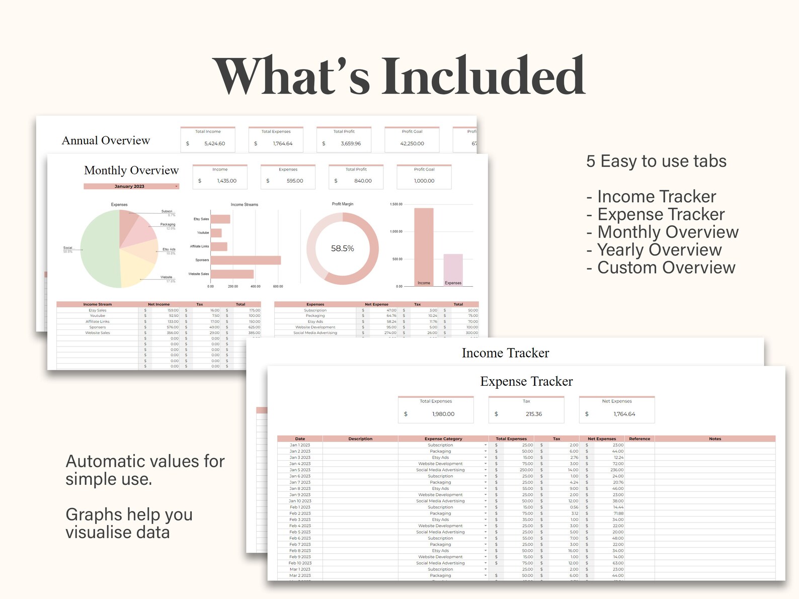 Bookkeeping for Small Business Spreadsheet for Google Sheets, Ultimate ...