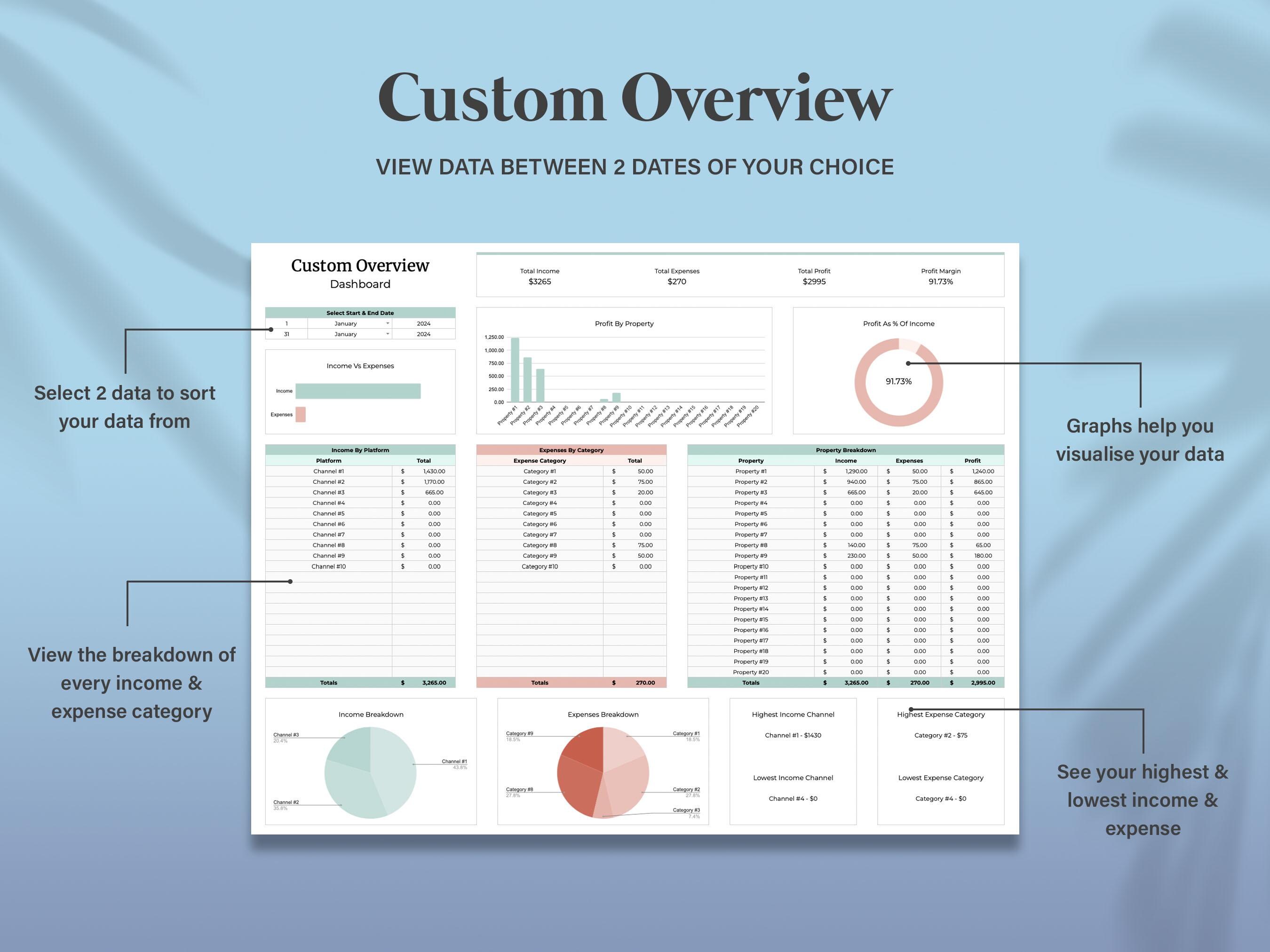 Rental Property Tracker for Google Sheets, Income & Expense Template ...