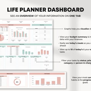 2025 Life Planner Google Sheets Budget Tracker to Do List Spreadsheet ...