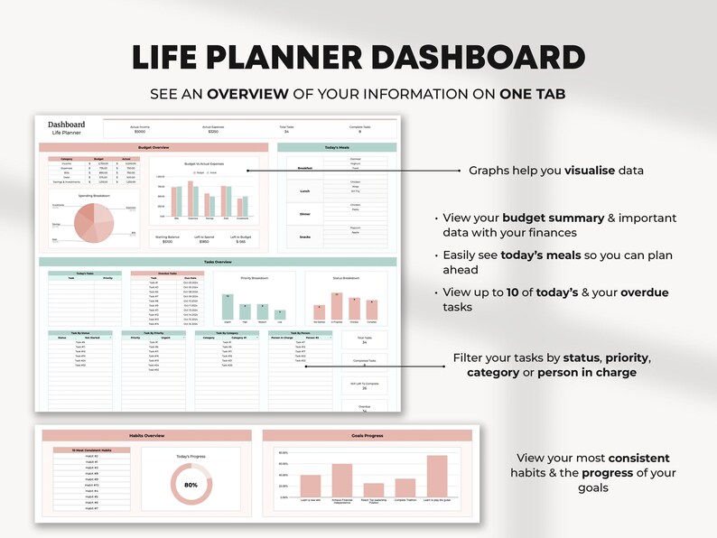 2025 Life Planner Google Sheets Budget Tracker to Do List Spreadsheet ...