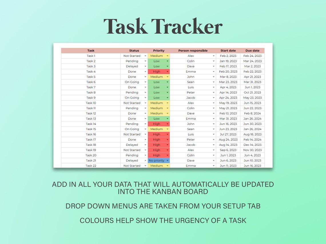 Kanban Board Google Sheets Template, Task Priority Matrix Spreadsheet ...