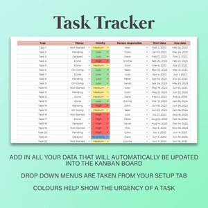 Kanban Board Google Sheets Template, Task Priority Matrix Spreadsheet ...
