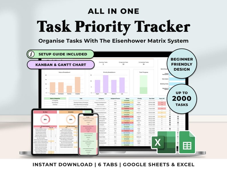 Excel 365 Task Priority Tracker Spreadsheet Google Sheets Eisenhower ...