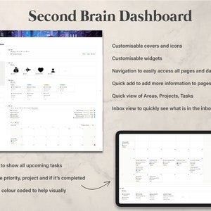 Notion Ultimate Second Brain Planner, Notion Life Planner, All in One Template Notion Dashboard ...