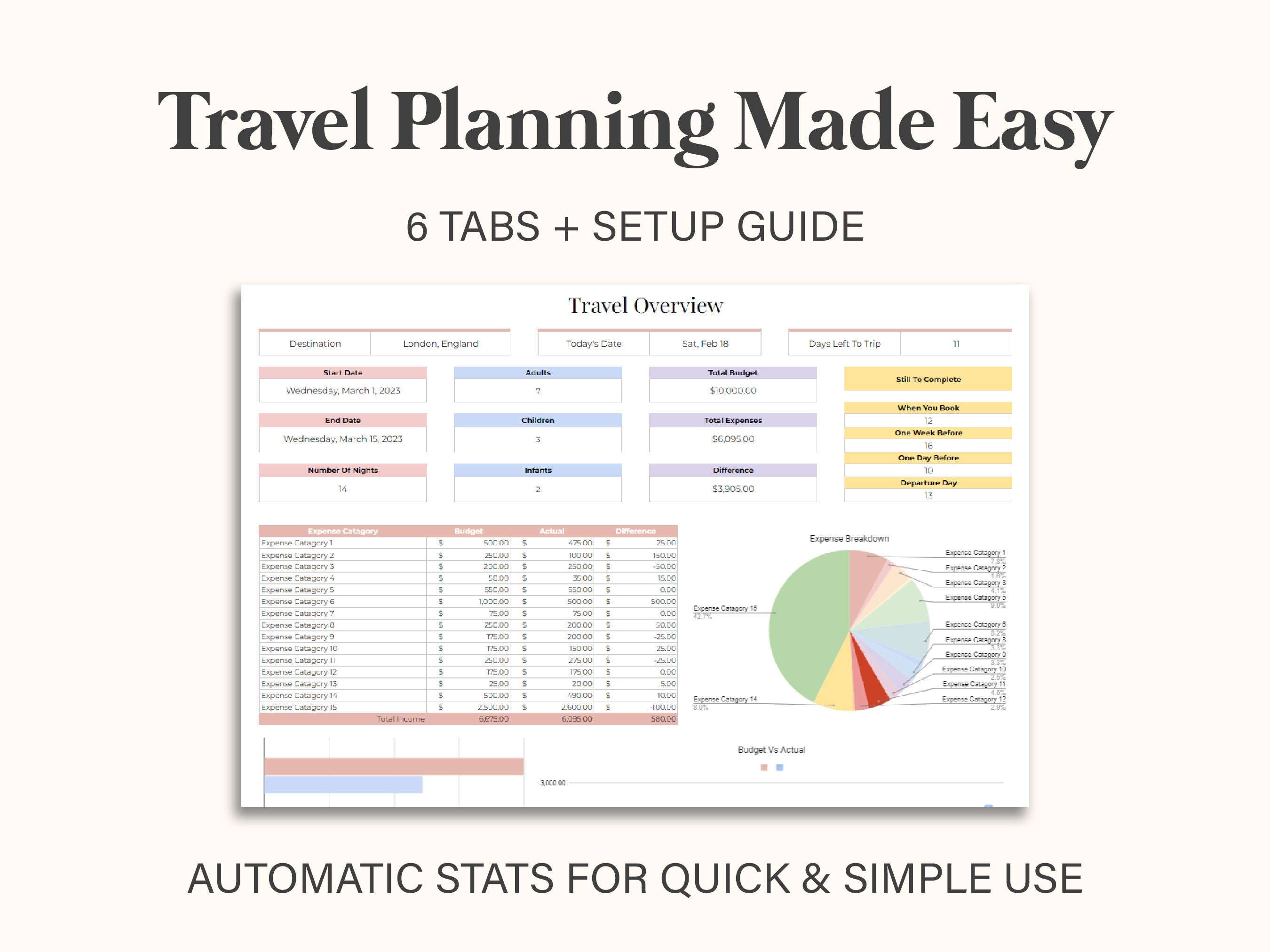 Travel Planner Google Sheets Template, Digital Travel Planner ...