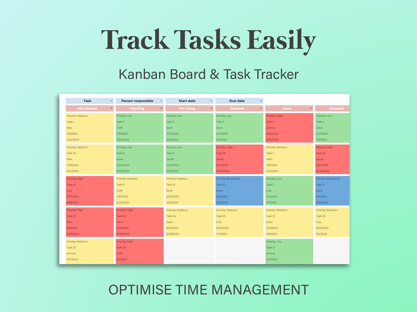 Kanban Board Google Sheets Template, Task Priority Matrix Spreadsheet, Project Management ...