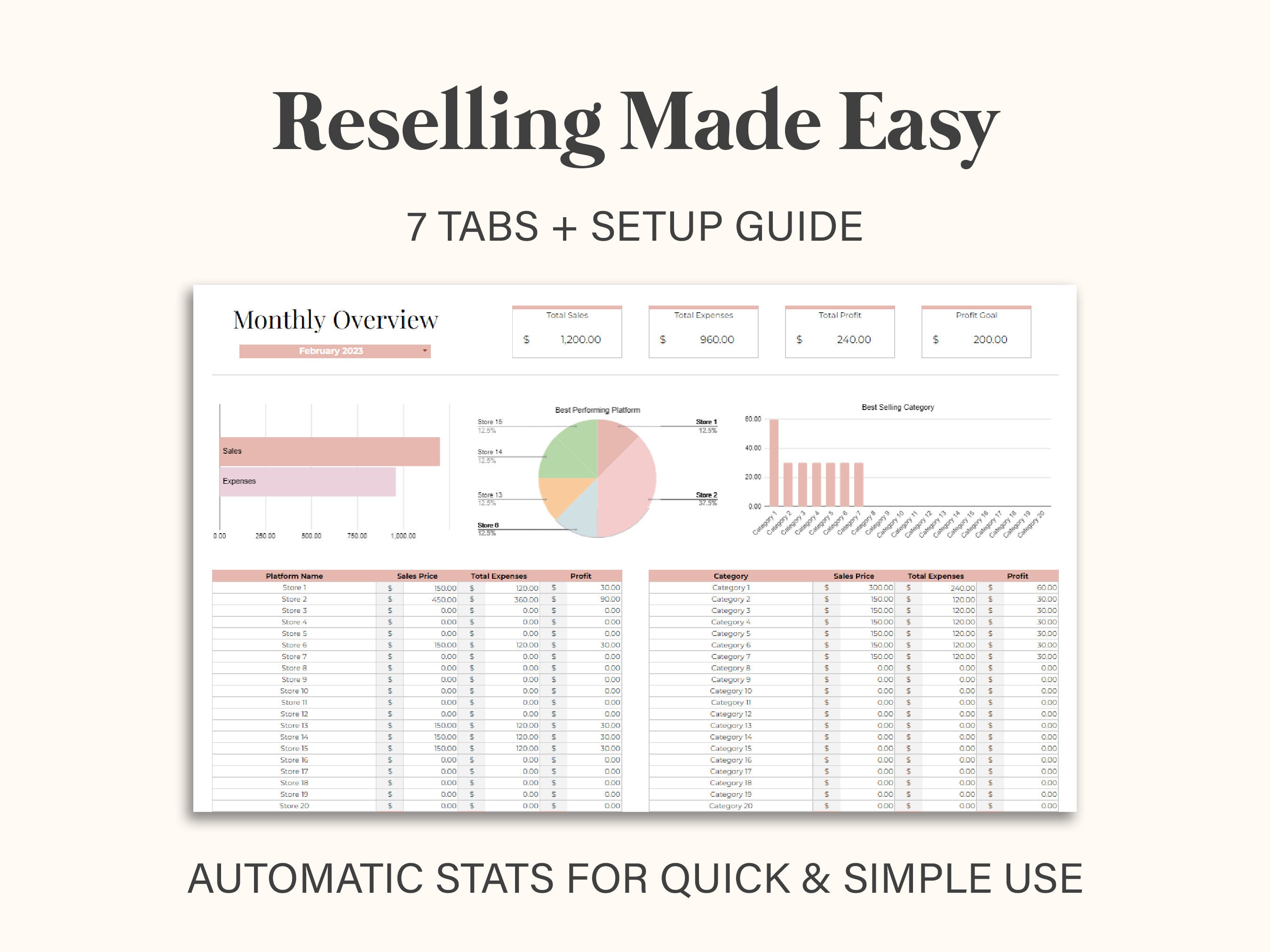 2024 Ultimate Online Sales Reseller for Google Sheets, Reseller ...