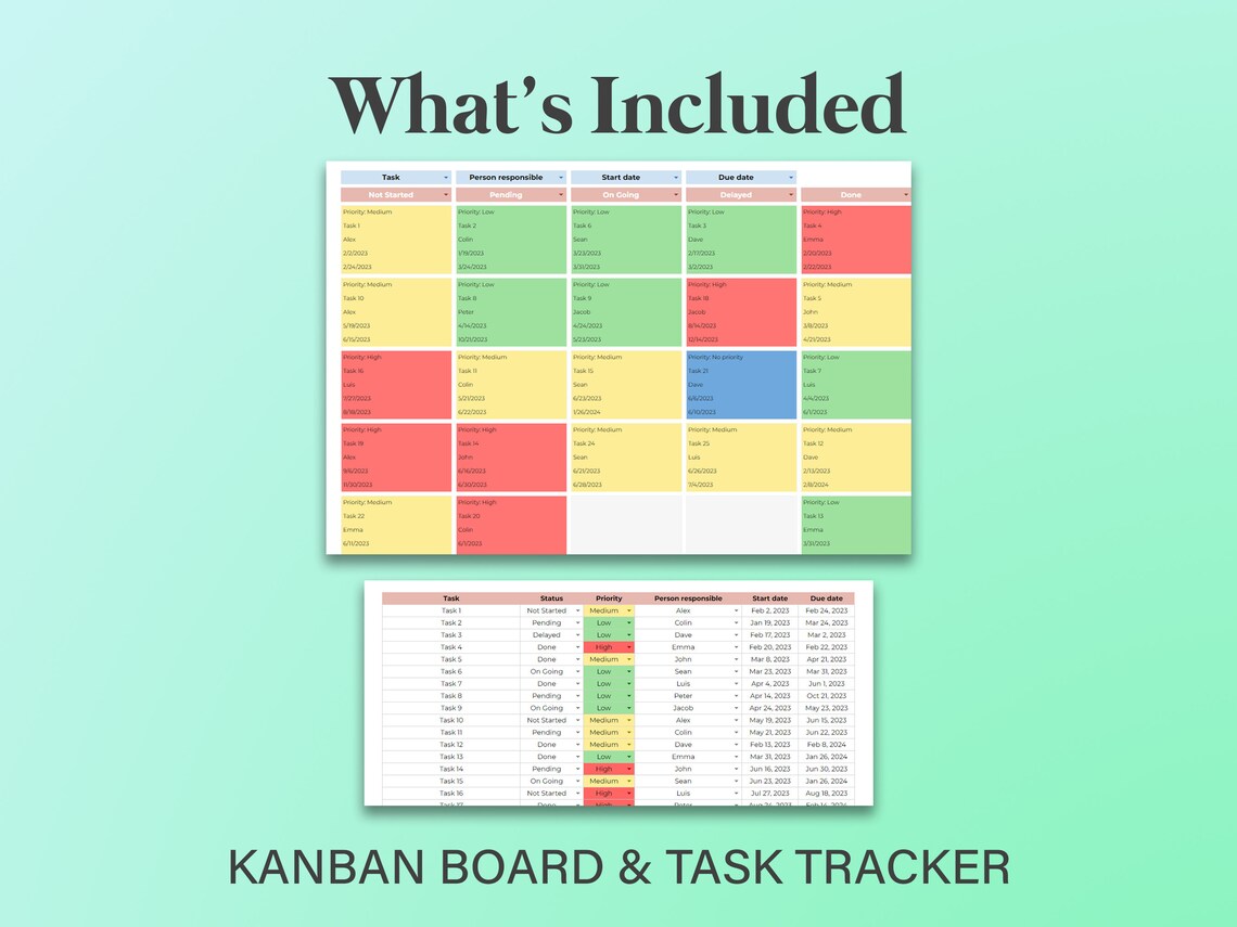 Kanban Board Google Sheets Template, Task Priority Matrix Spreadsheet ...