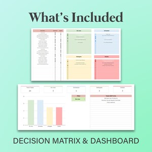 Decision Matrix Spreadsheet, Task Priority Tracker Google Sheets, Task Productivity Planner ...