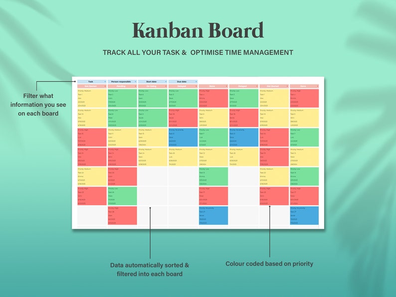 Kanban Board Google Sheets Template, Task Priority Matrix Spreadsheet ...