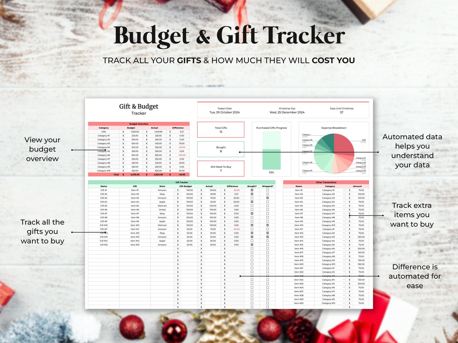 Christmas Planner Spreadsheet Google Sheets Budget Tracker Gift Tracker ...