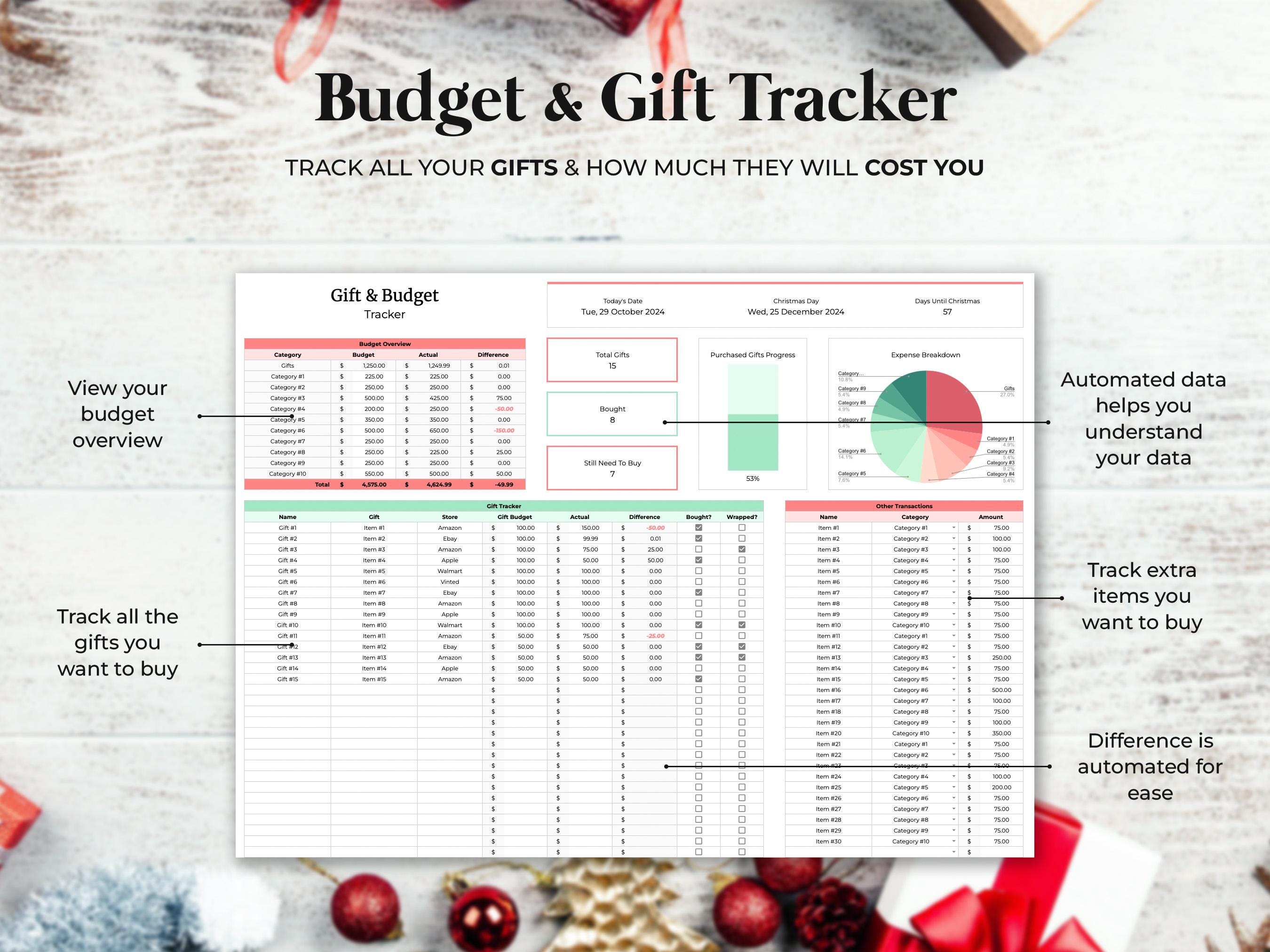 Christmas Planner Spreadsheet Google Sheets Budget Tracker Gift Tracker ...