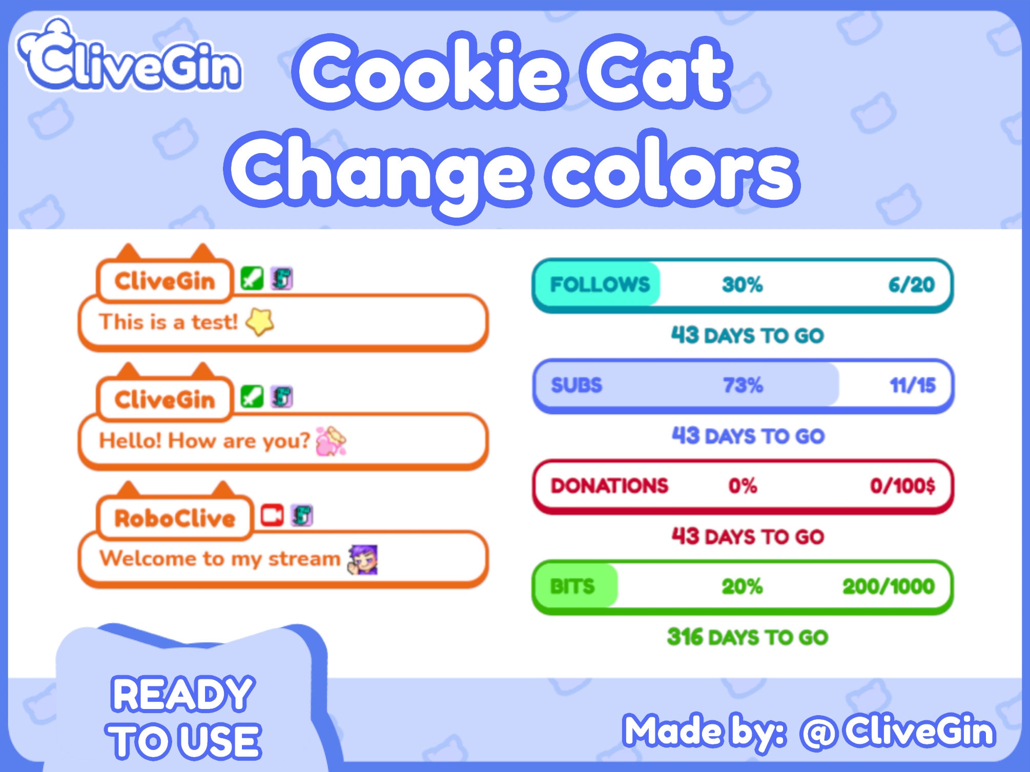 Cookie Cat Chat Box and Goal Bars Widgets Chatbox for Twitch - Etsy