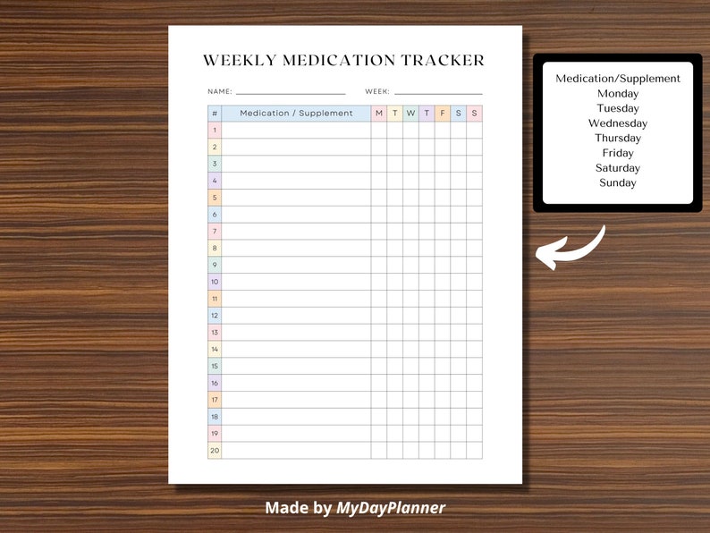 Medication Tracker Printable Medication Log Medication - Etsy