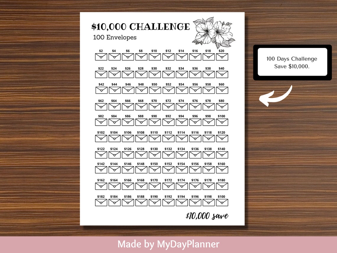 10k 100 Envelope Challenge Printable Money Saving Challenge - Etsy Canada