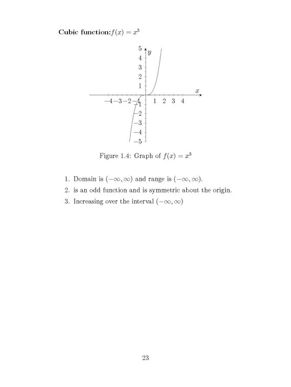 College Algebra Formulas