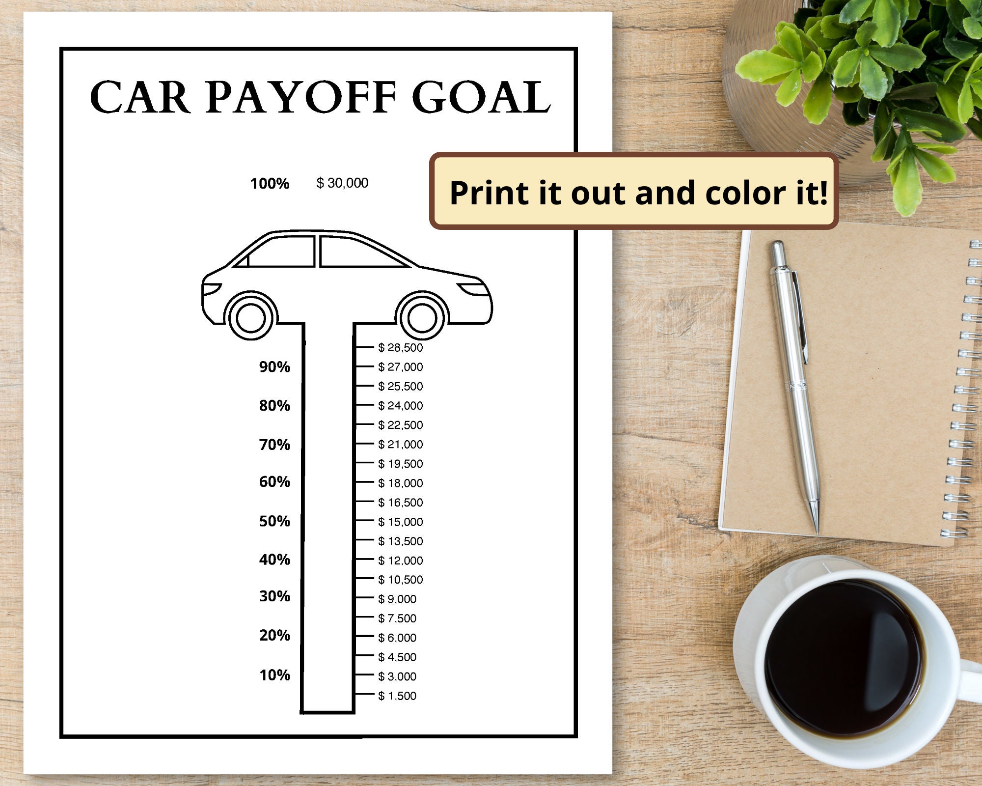 Car Payoff Goal Tracker Printable | Car Debt Thermometer Tracker | Car ...
