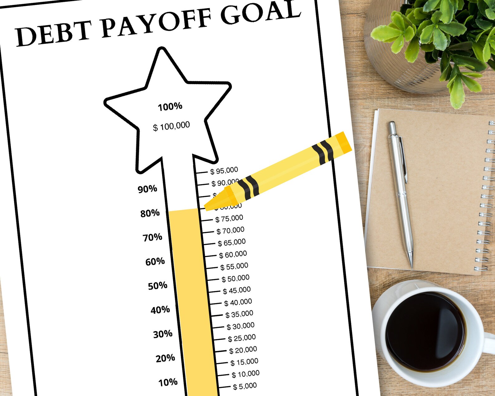 Debt Tracker BUNDLE Printable Debt Thermometer Bundle Debt Payoff Home ...