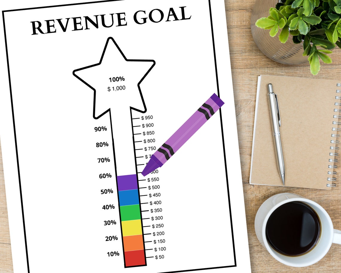 Revenue Goal Tracker Printable | Sales Goal Tracker | Fillable ...