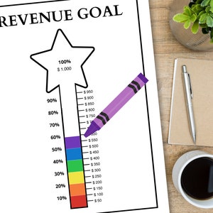 Revenue Goal Tracker Printable | Sales Goal Tracker | Fillable ...