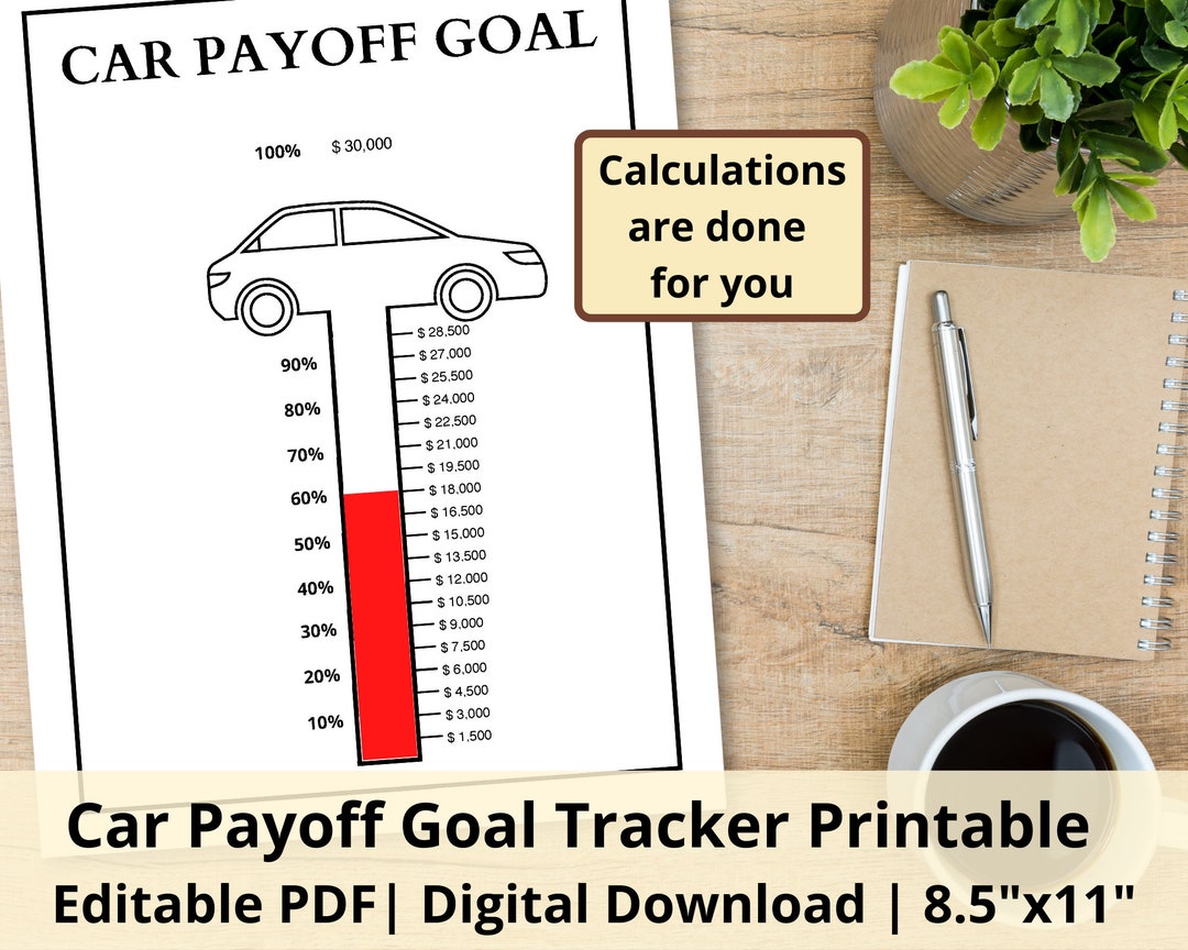 Car Payoff Goal Tracker Printable | Car Debt Thermometer Tracker | Car ...