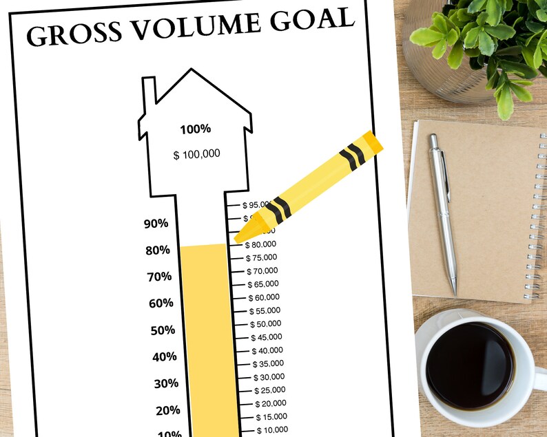Gross Volume Goal Tracker Printable | Sales Volume Goal Tracker | Gross ...