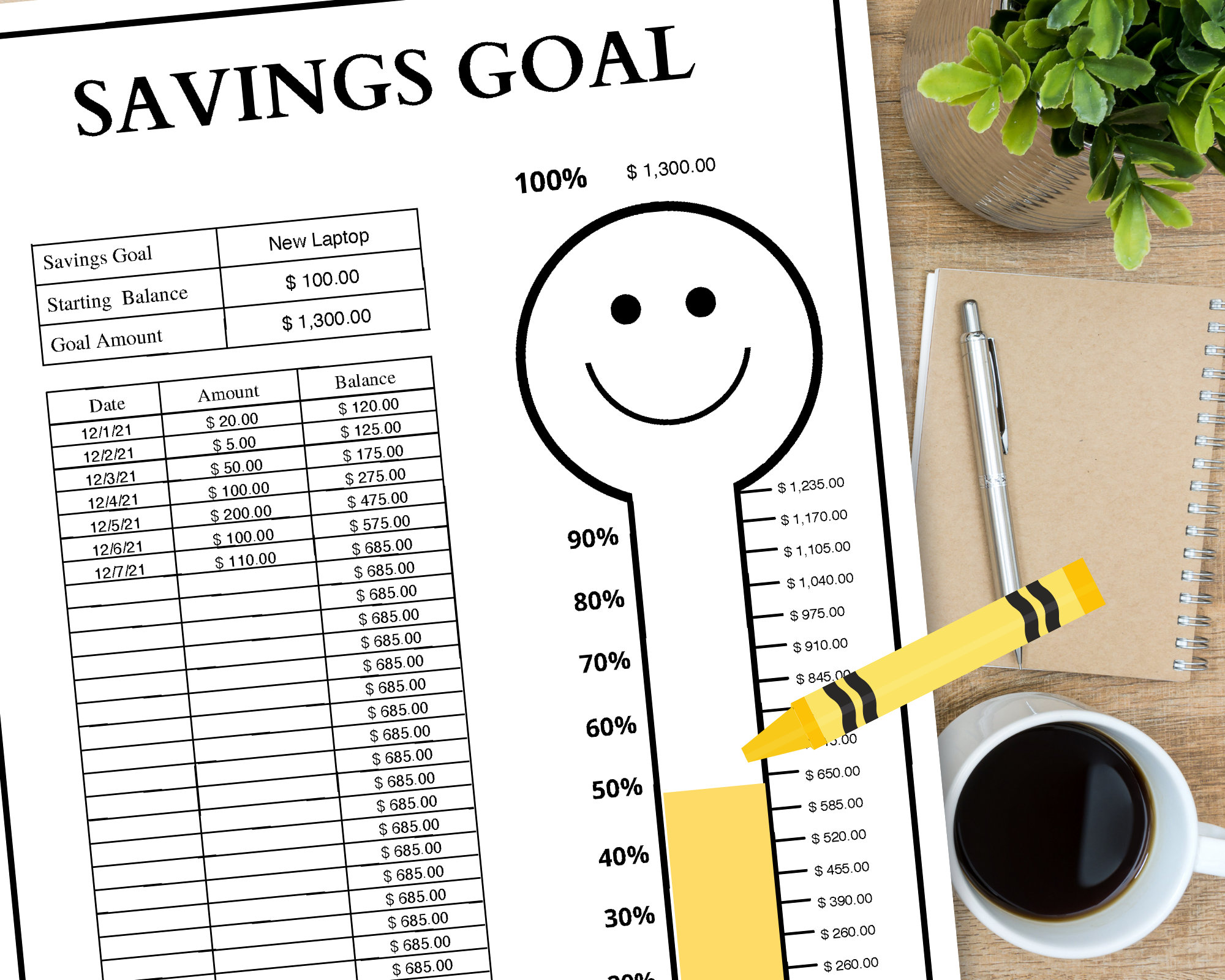 Savings Goal Tracker Printable Fillable Savings Thermometer Tracker ...