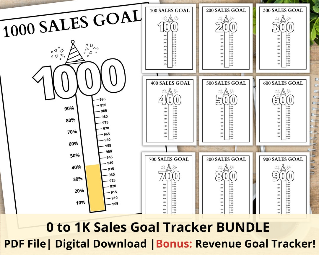Sales Goal Tracker | Revenue Goal Tracker Printable | 100 Sales Goal ...