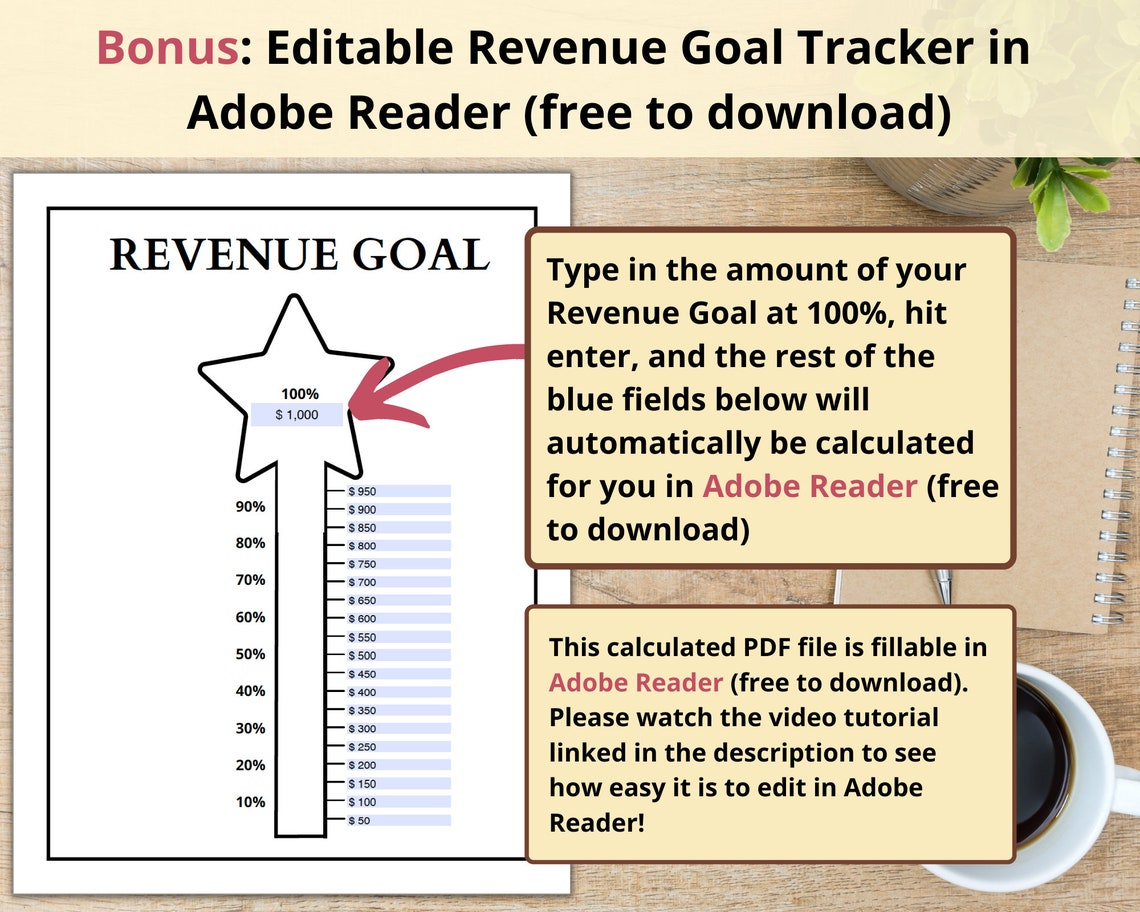Sales Goal Tracker | Revenue Goal Tracker Printable | 100 Sales Goal ...