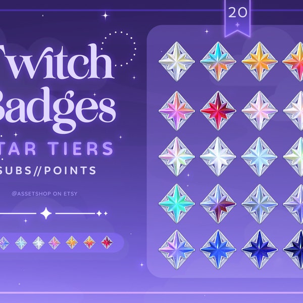 Bit Tier Emotes - Etsy