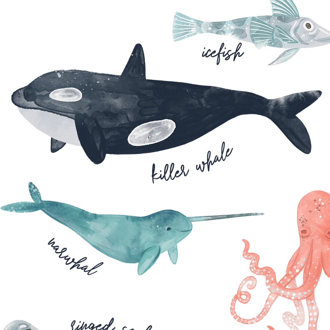 Under the Sea Alphabet Posterocean Animal Printseducational | Etsy