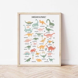 Watercolor Dinosaurs Alphabet Numbers Wall Art,dinosaur Alphabet Poster ...