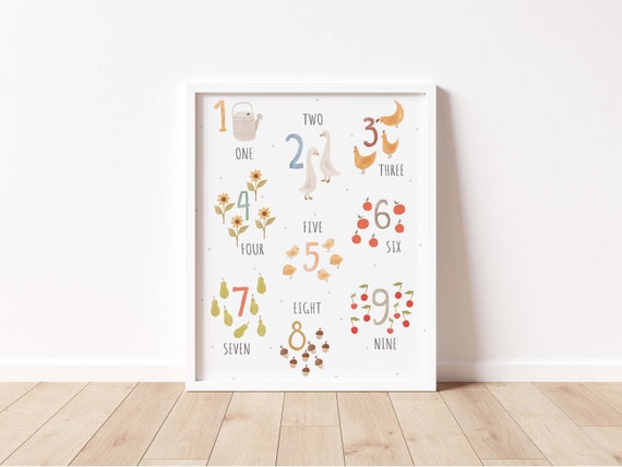 Watercolor Numbers Poster for Kidsfarm Baby Animal - Etsy