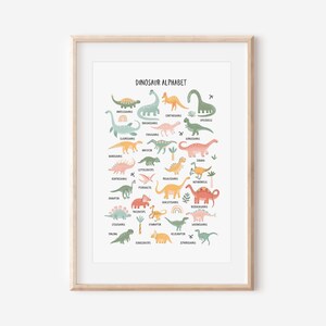 Watercolor Dinosaurs Alphabet Numbers Wall Art,dinosaur Alphabet Poster ...