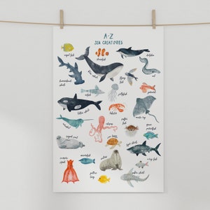 Under the Sea Alphabet Poster,ocean Animal Prints,educational ABC ...