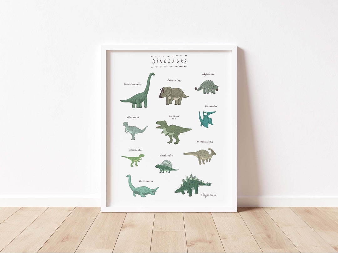 Dinosaur Poster,educational Poster,green Dinosaur Prints,dinosaur Wall ...