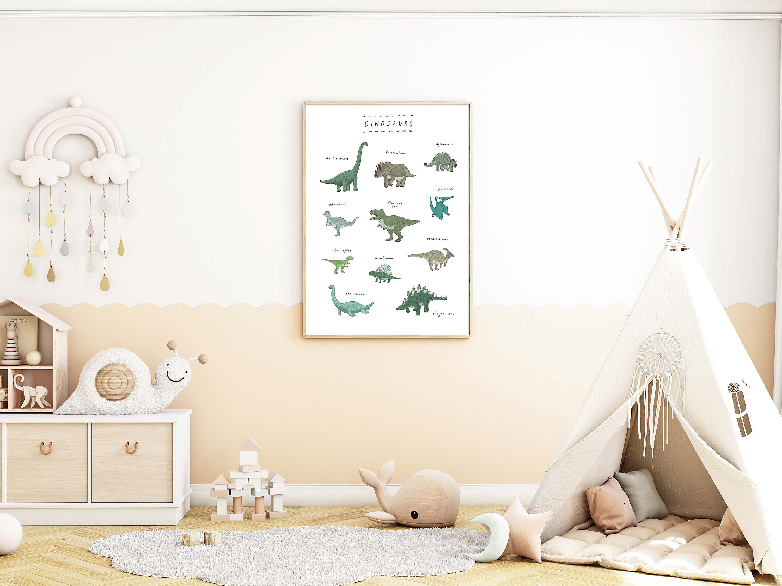 Dinosaur Postereducational Postergreen Dinosaur | Etsy