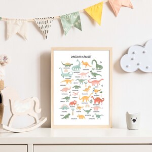 Watercolor Dinosaurs Alphabet Numbers Wall Art,dinosaur Alphabet Poster ...